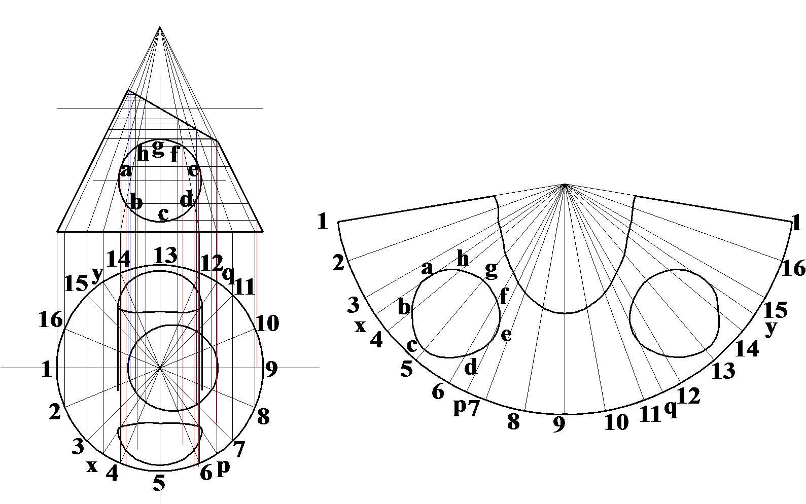 surface development in engineering drawing – Engineering Helpline Pvt. Ltd