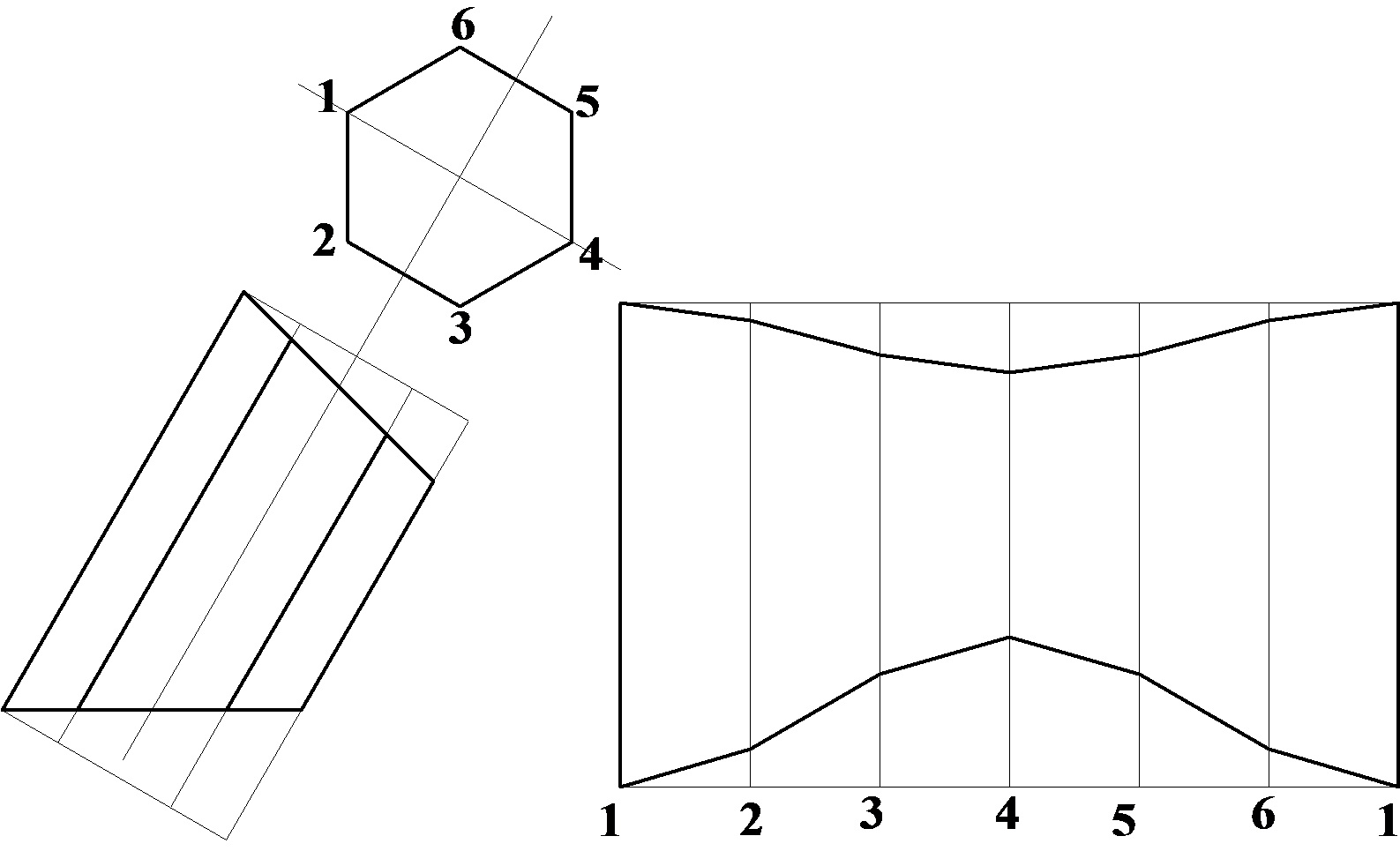 surface development in engineering drawing – Engineering Helpline Pvt. Ltd