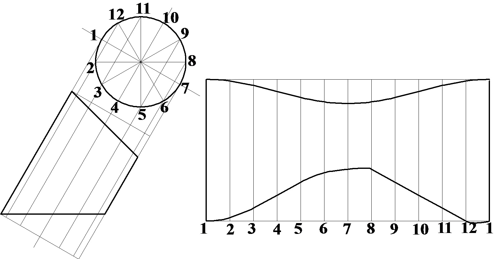 surface development in engineering drawing – Engineering Helpline Pvt. Ltd